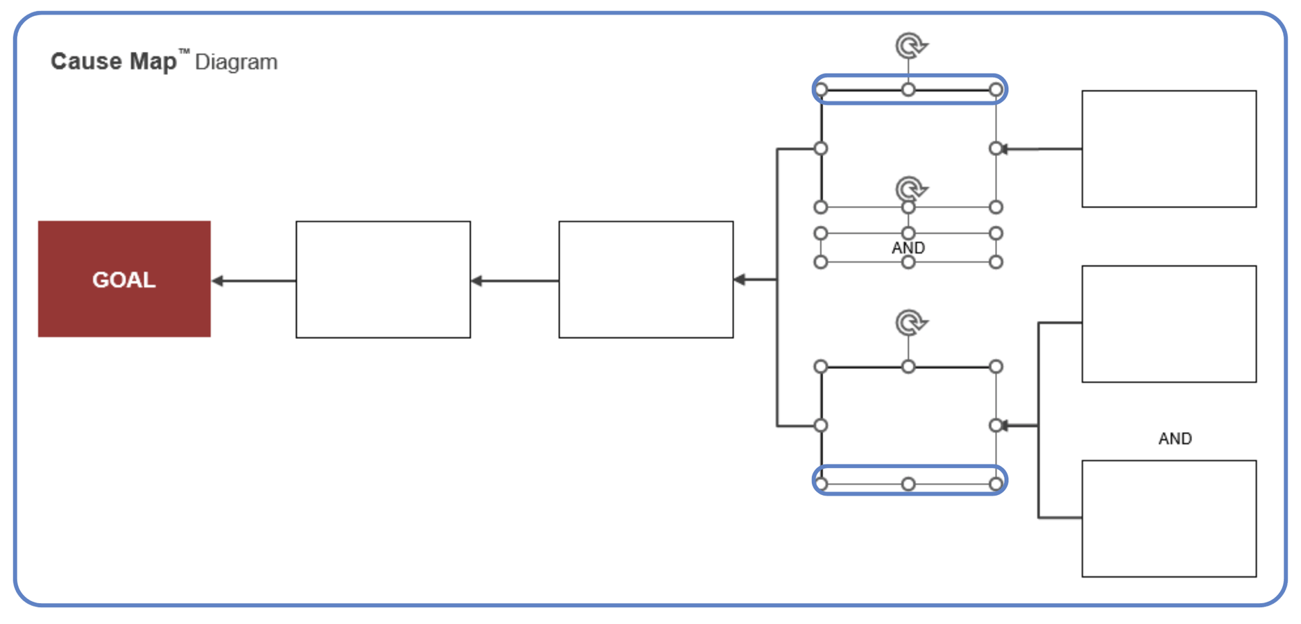 How To Align and Evenly Space Boxes on a Cause Map™ Diagram