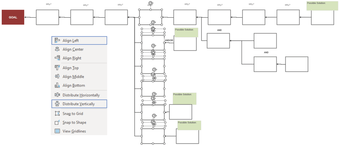 How to Create Good-Looking Cause Map™ Diagrams