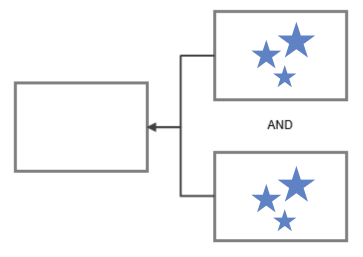 How to Create Good-Looking Cause Map™ Diagrams
