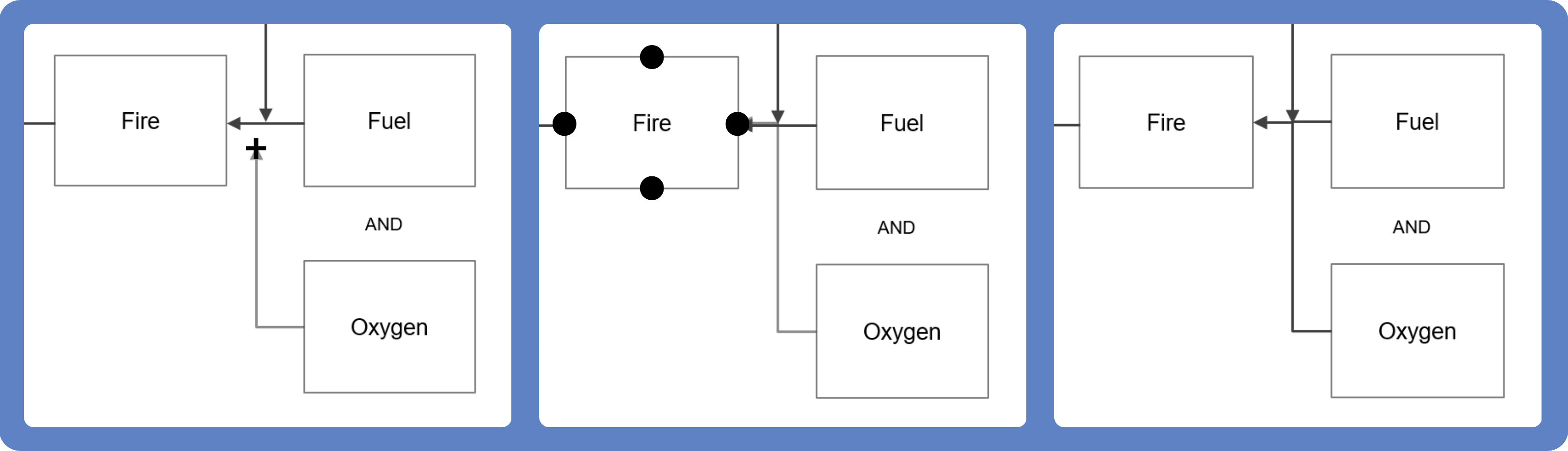 How Do You Merge Arrows In Microsoft Excel?