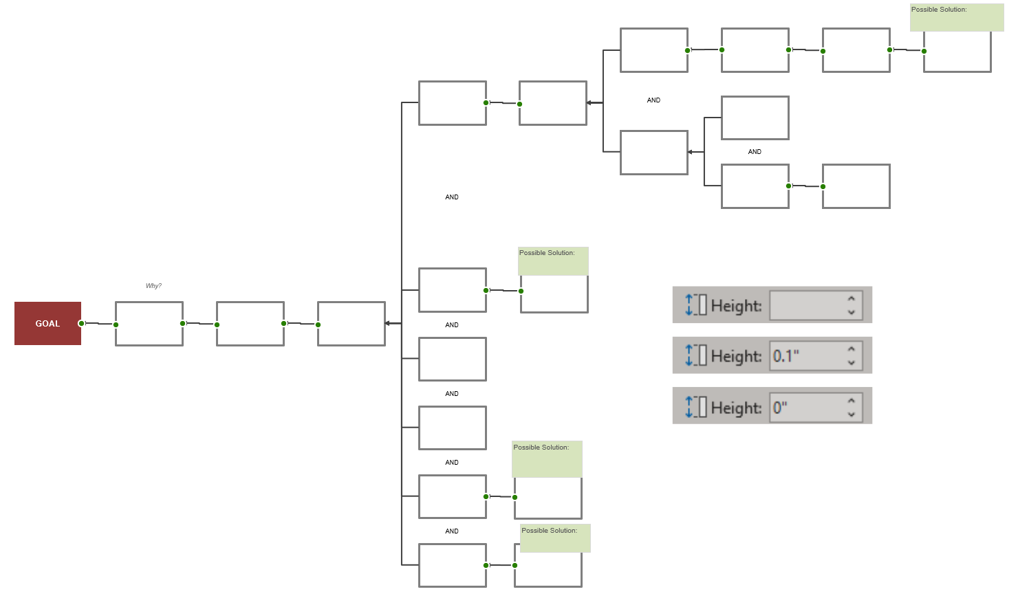 How to Create Good-Looking Cause Map™ Diagrams
