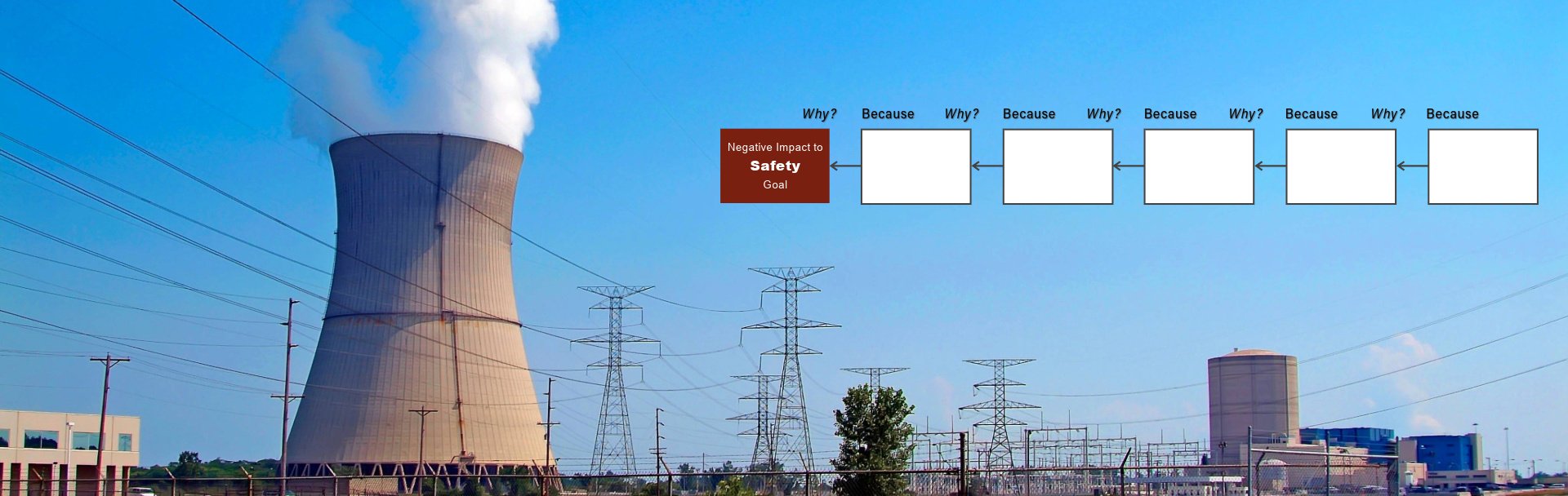 Davis-Besse Nuclear Power Plant Reactor Head Corrosion