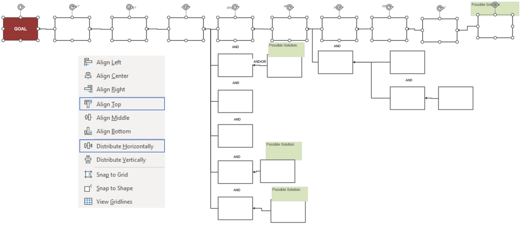 How to Create Good-Looking Cause Map™ Diagrams