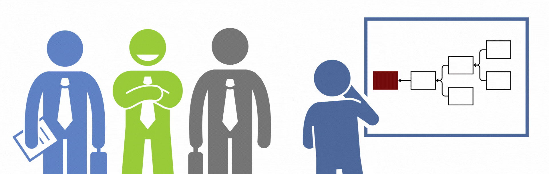 How to Evaluate Solutions in an RCA Investigation