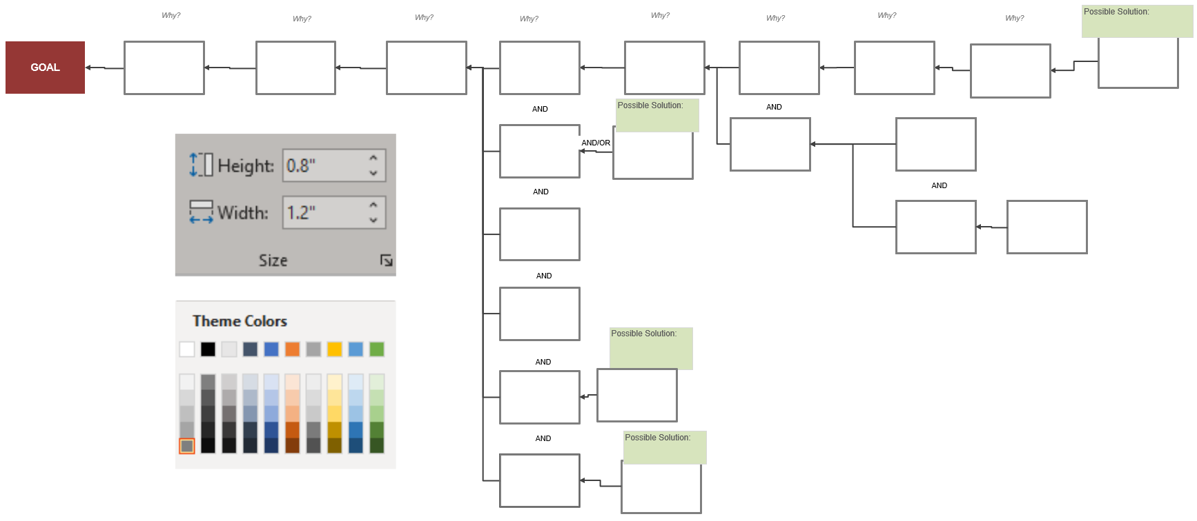 How to Create Good-Looking Cause Map™ Diagrams