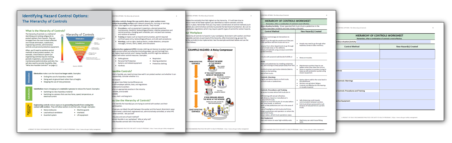 What is the Hierarchy of Controls?