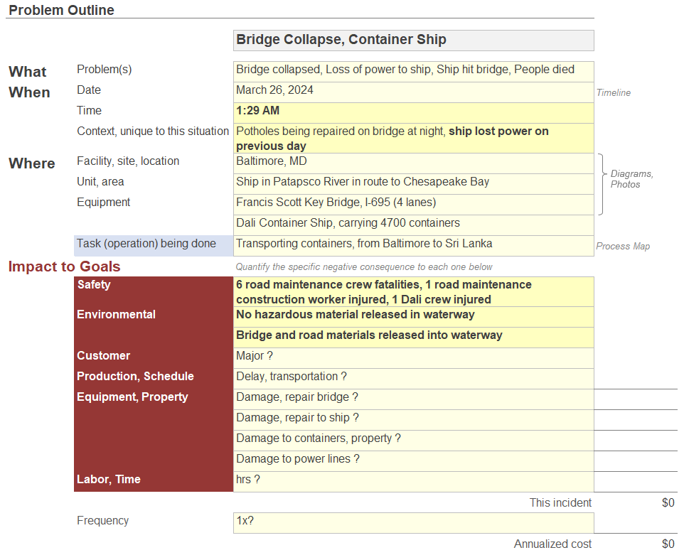Mid-Investigation Insights from the Baltimore Bridge Collapse ...