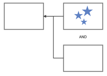 How to Create Good-Looking Cause Map™ Diagrams