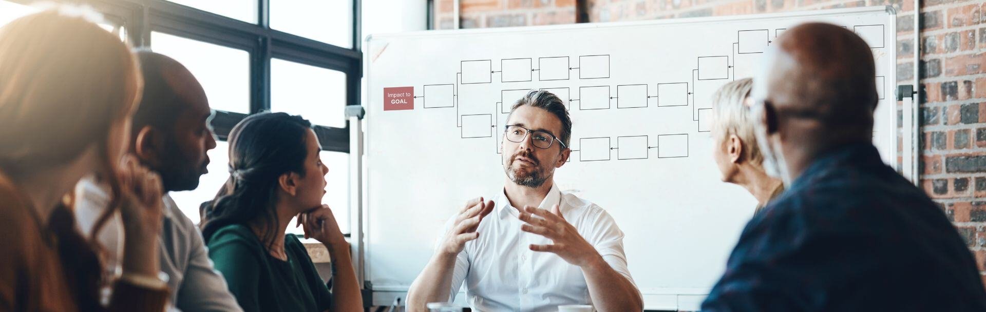 When and How to Build an Investigation Team