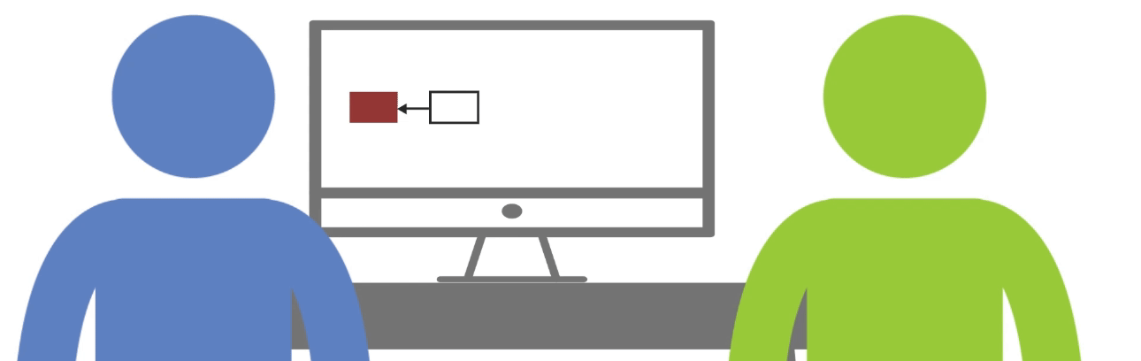 How to Handle Lies and Dishonesty in Incident Investigations