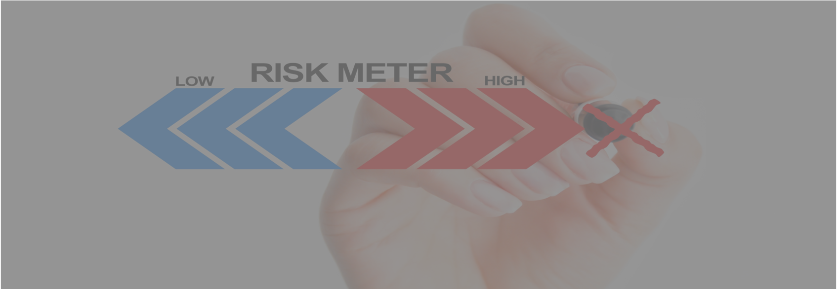 How Reliable Does Your Work Process Need To Be?